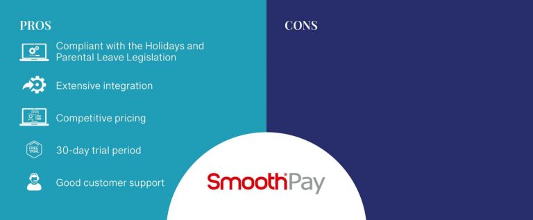 Top Ten Payroll Software Providers for the NZ Market - Accountsdept