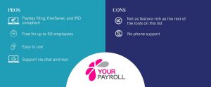 Top Ten Payroll Software Providers for the NZ Market - Accountsdept
