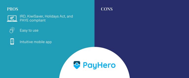 Top Ten Payroll Software Providers for the NZ Market - Accountsdept