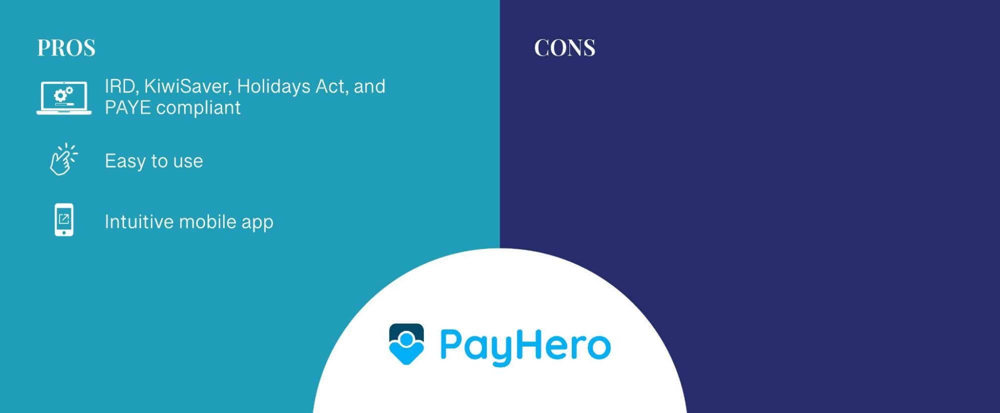 Top Ten Payroll Software Providers for the NZ Market - Accountsdept