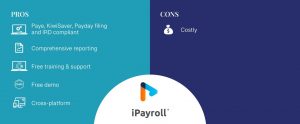 Top Ten Payroll Software Providers for the NZ Market - Accountsdept